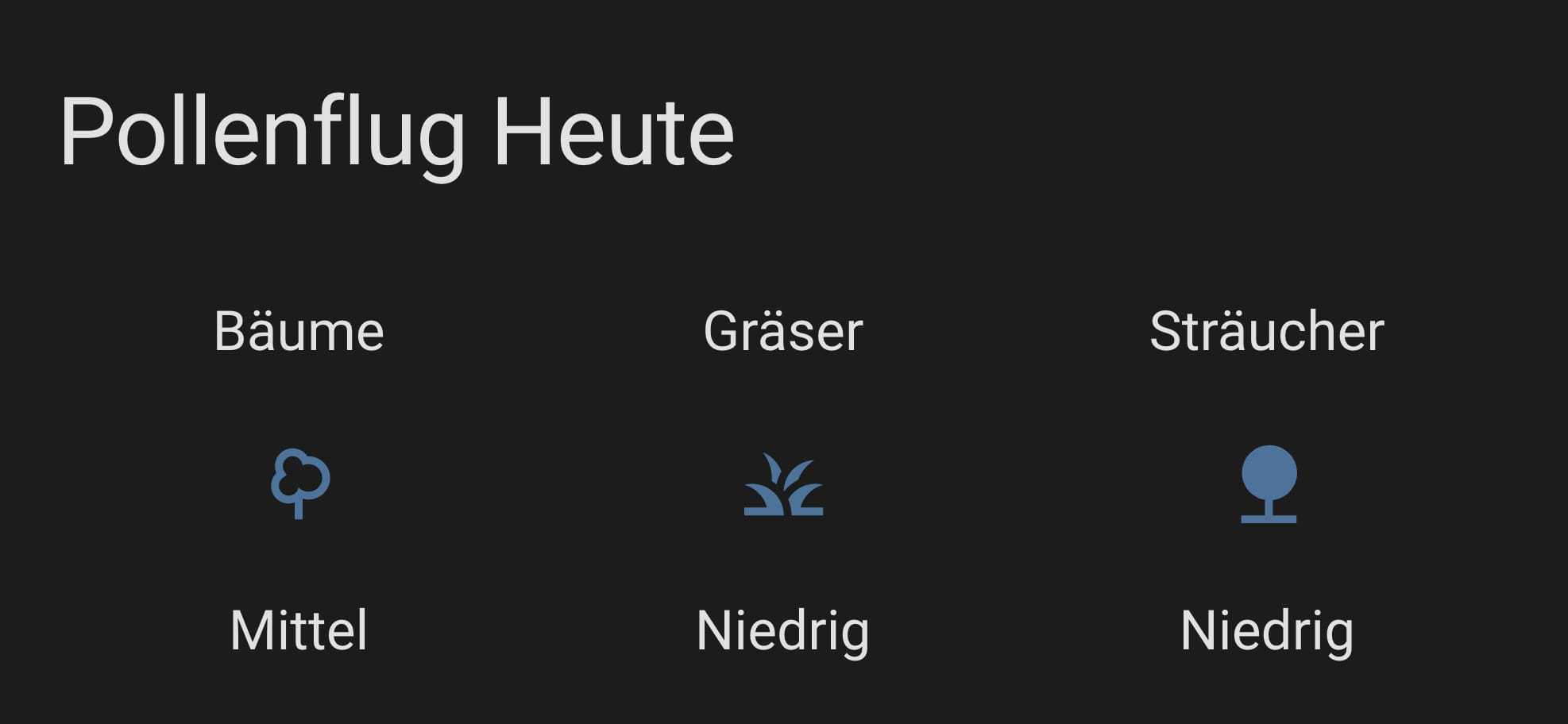 How to integrate an external API into Home Assistant - An example with the Ambee Pollen API